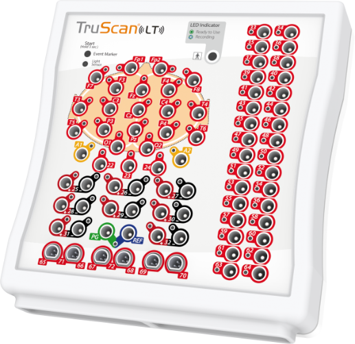 EEG uređaj TruScan LT, 32 kanala - Elektroničar